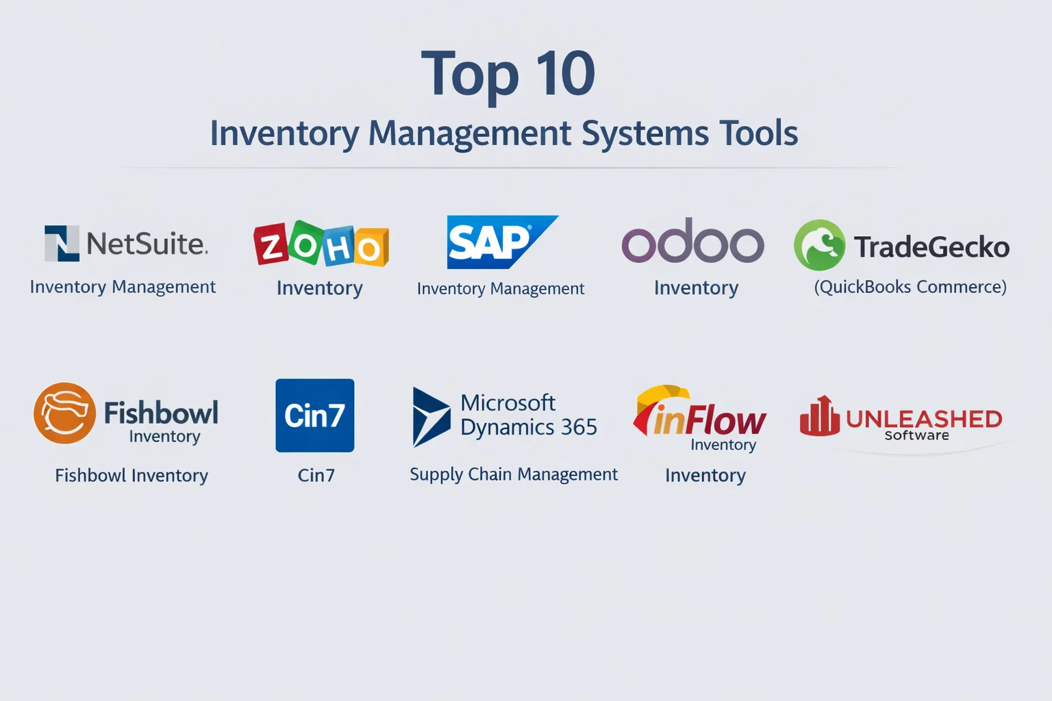 🚀 Top 10 Inventory Management Systems — Features, Pros & Comparison 📦📊 ...