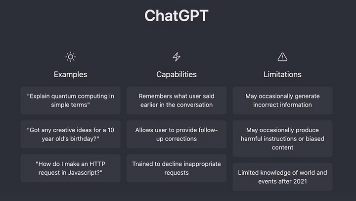 ChatGPT vs. Other AI Models: A Comprehensive Comparison - Quantum Computing