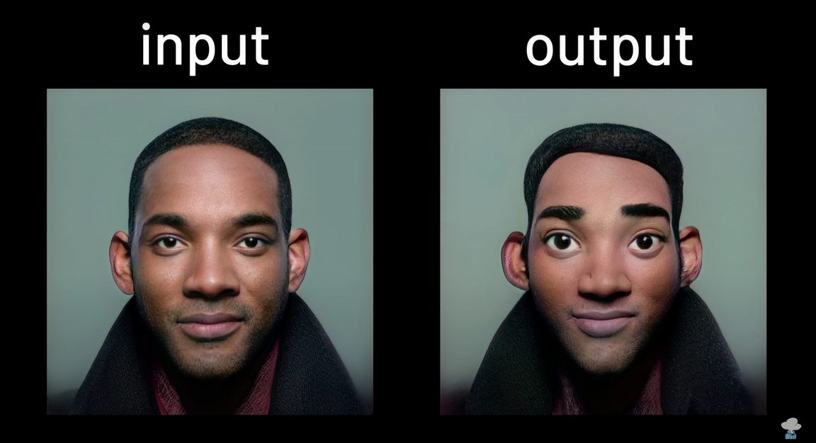 Free AI Tools for Making Cartoons: A Comprehensive Tutorial - Quantum