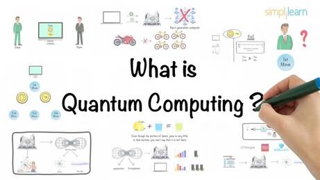 What is Quantum Computing? Your Complete Beginner-to-Advanced Tutorial ...